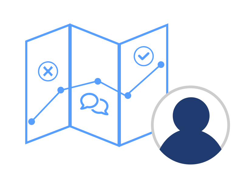 Journey maps | Usability & Digital Accessibility